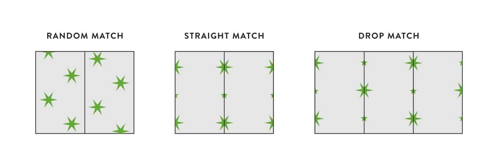 Guide & Instructions - MinaLima