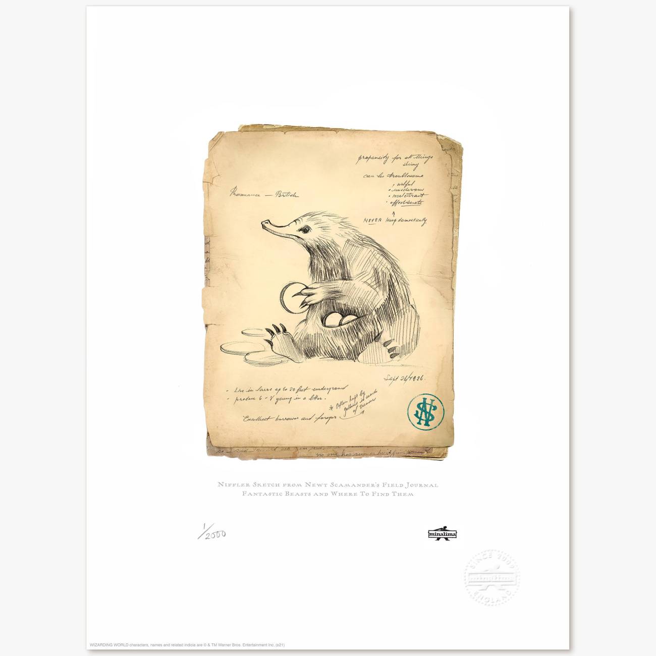 About Our Art Prints - MinaLima